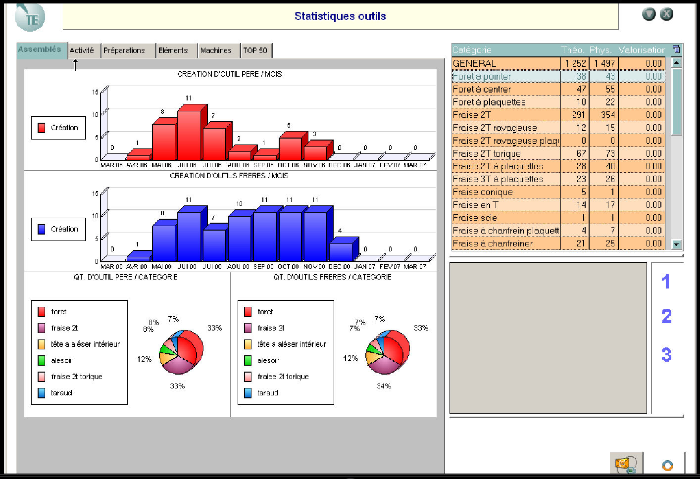 Statistical Analysis Software Free Software Engineer