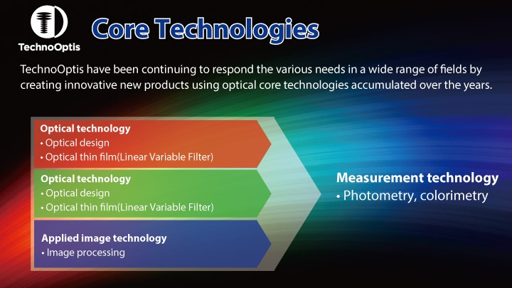 Techno Optis Co., Ltd. - Information and distributors around the world ...