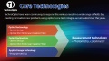 Techno Optis Co., Ltd. - Information and distributors around the world ...