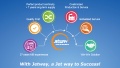 Jetway Information Co., Ltd. - Information and distributors around the ...