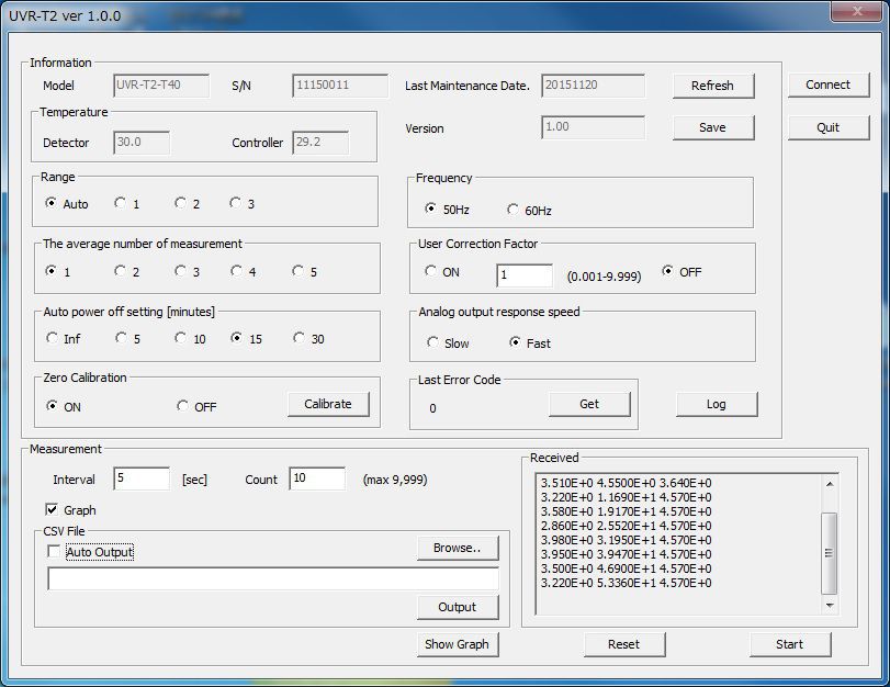Management software - UVR-T2 - Topcon Technohouse Corporation ...