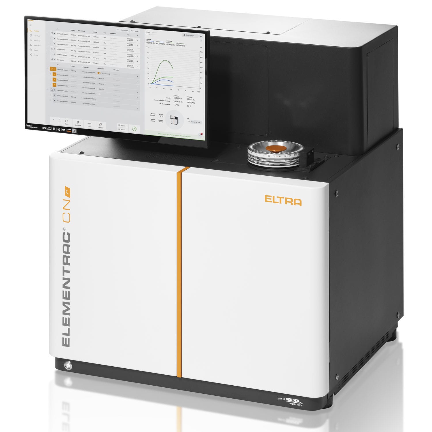Elemental analyzer - ELEMENTRAC CN-r - Eltra GmbH - nitrogen / carbon ...