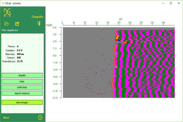 Analysis software - DGWINNET - M.A.E. S.r.l. - visualization / for test ...