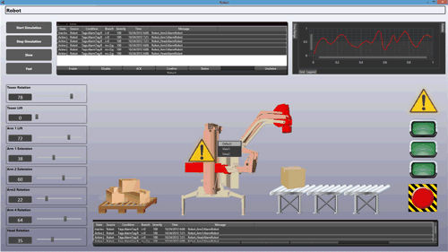 Monitoring software - Movicon NExT - Progea USA