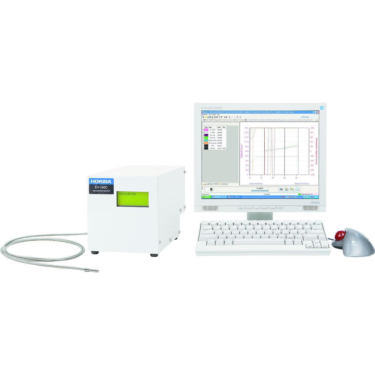 Spectroscope - EV-140C - HORIBA STEC