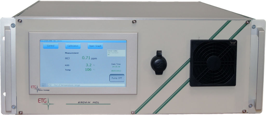 Gas analyzer - ETG 6900 - CleanAir Europe - monitoring / process / CEMS