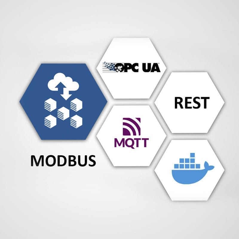 Data Acquisition Software Package Edgeconnector Modbus Softing Industrial Automation Plc