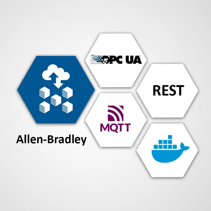 Management software package - edgeConnector Allen-Bradley - Softing ...