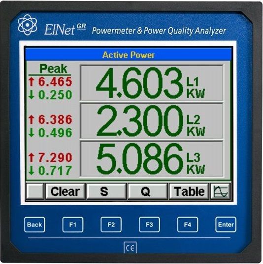 Digital power meter - ELNet GR - Control Applications Ltd - panel-mount