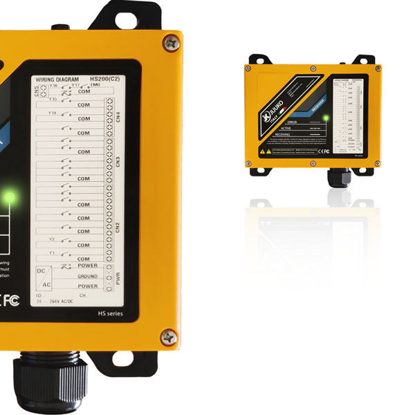 Radio remote control receiver - HS (A/B/C) - Juuko Italy - wireless ...