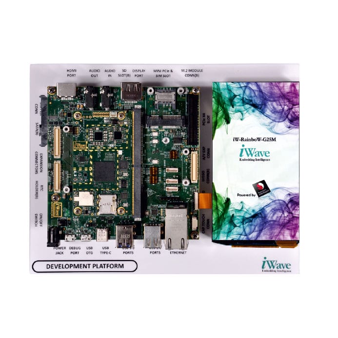 Embedded developer's kit - iW-RainboW-G25D - iWave Systems Technologies ...