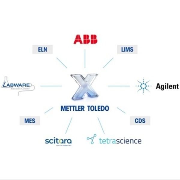 Security and access control software - LabX™ - METTLER TOLEDO - data ...