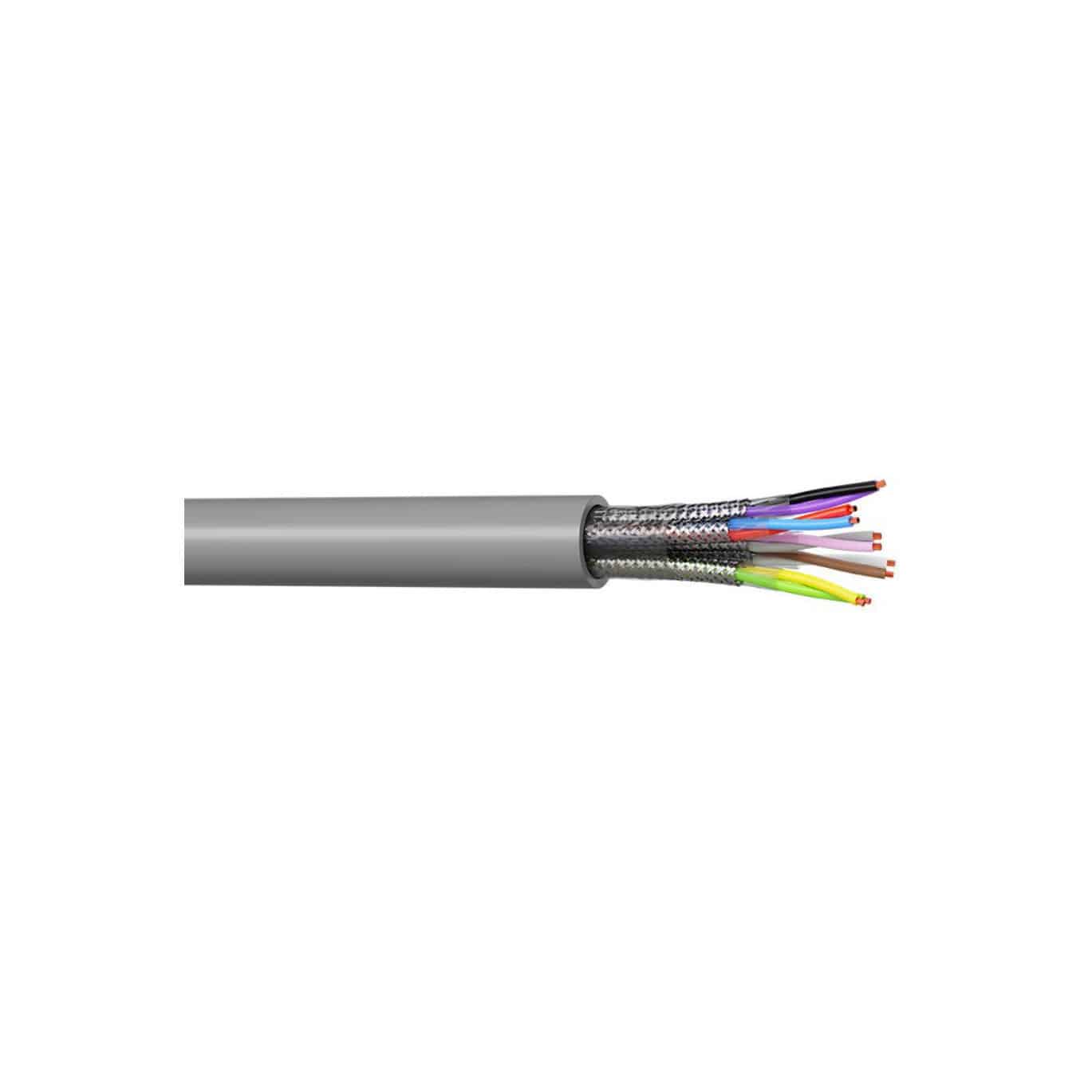 Electrical data cable - HIFLEX Y BP - CAE GROUPE - DIN / paired / LIYY type