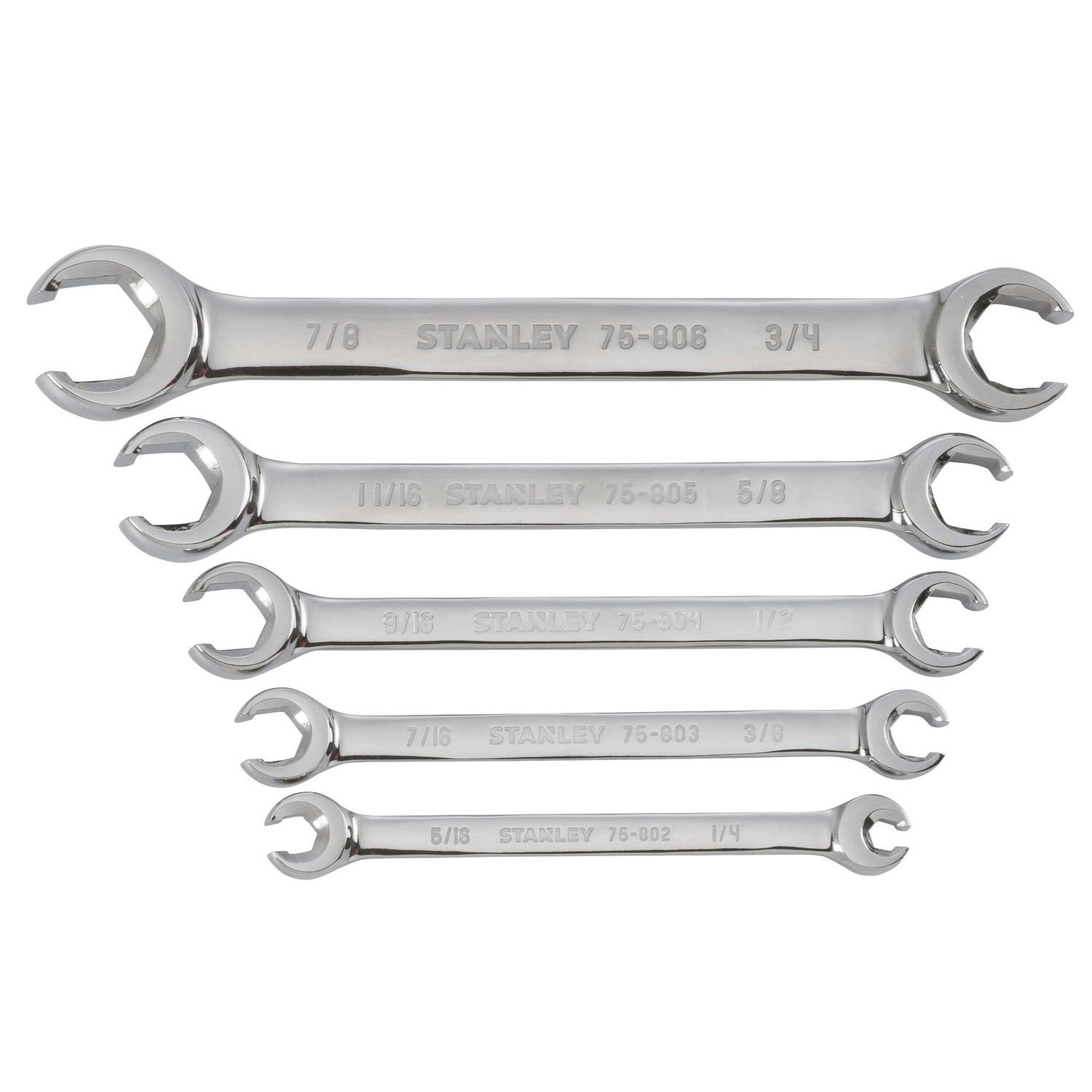 Fork wrench set - STMT75484OSP - Stanley Tools