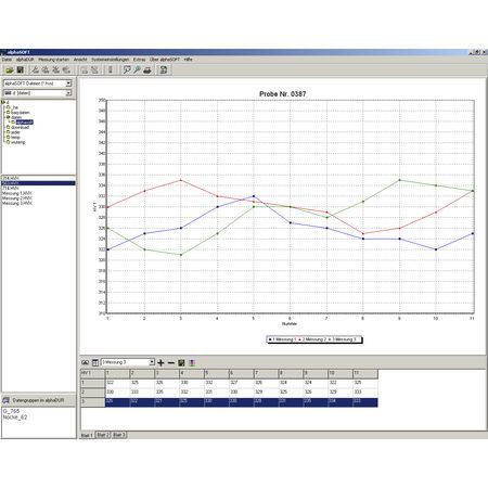 Statistical analysis software - alphaSOFT II - BAQ GmbH - creation / storage / Windows