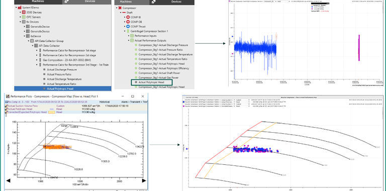 Machine condition monitoring software - System 1's - Condition ...
