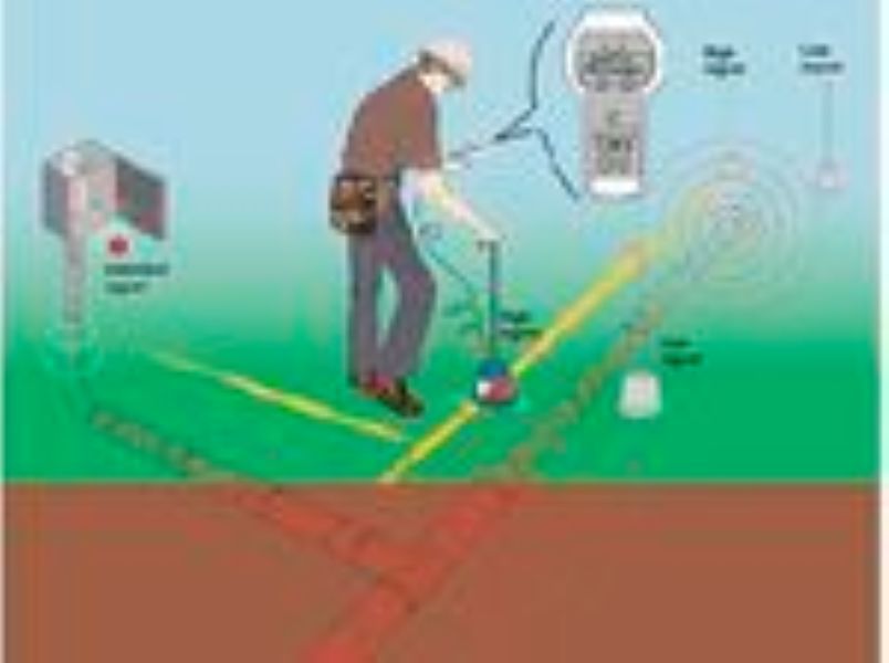 Polyethylene pipe locator - GEO-LOC PE TONE GAS 250 - Gastech ...