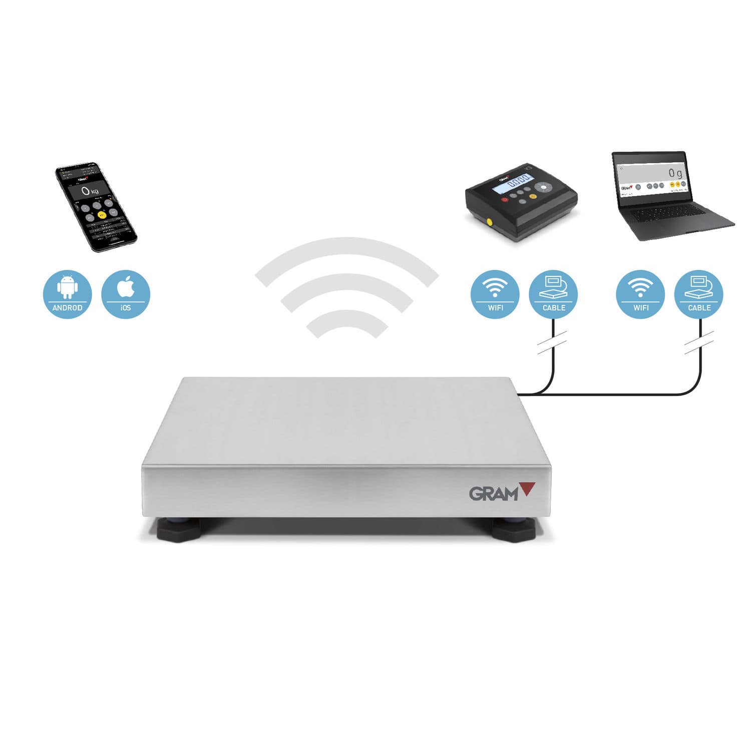 Platform scale - Gram Next Xtrem F - Gram Group - multifunction / lb / oz
