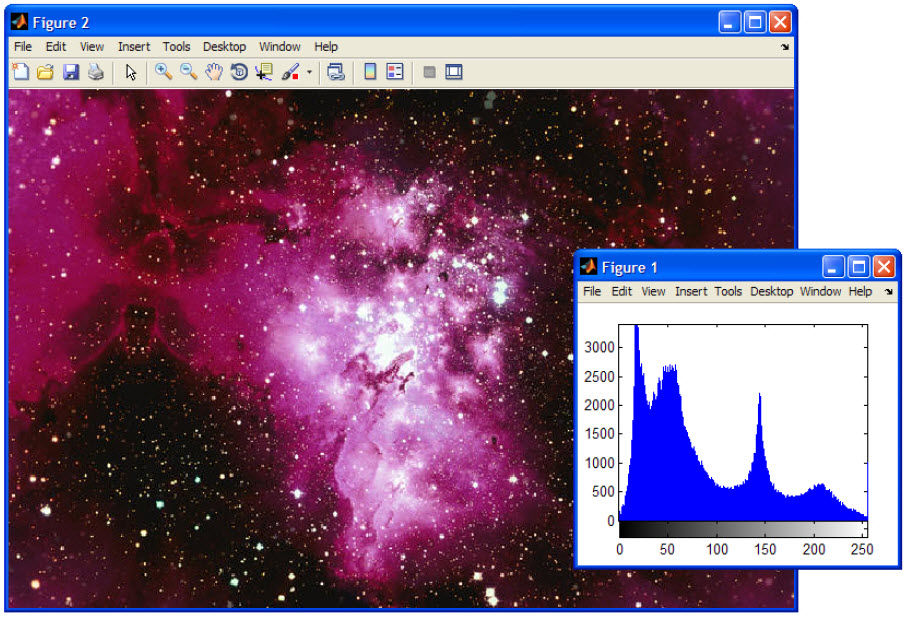 Visualization software - Image Processing Toolbox™ - The MathWorks - image analysis / image ...