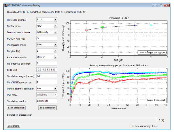 Verification software - LTE System Toolbox™ - The MathWorks - design / simulation