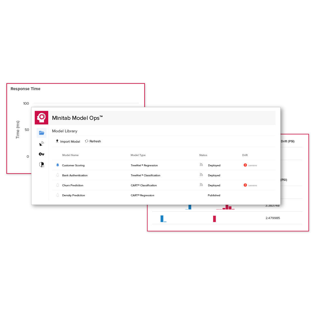 Lifecycle management software - Minitab Model Ops - MINITAB Ltd ...
