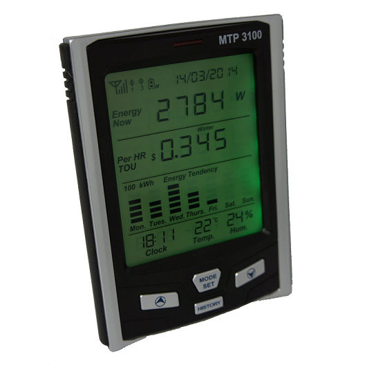 Portable energy management unit - MTP 3100 - MTP Instruments Inc