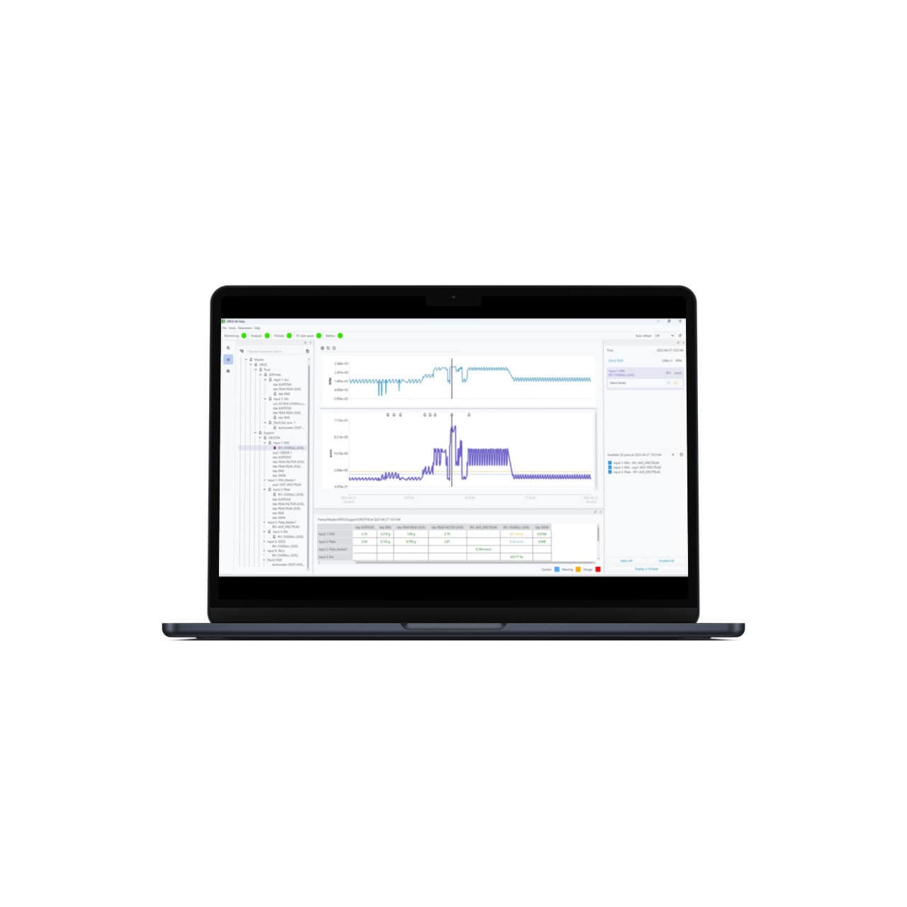 Power monitoring system - OROS - vibration / noise / measurement