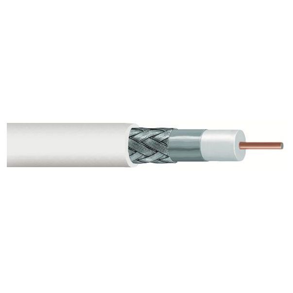 Audio/video electrical cable - 4100903/10 - COMMSCOPE - coaxial ...