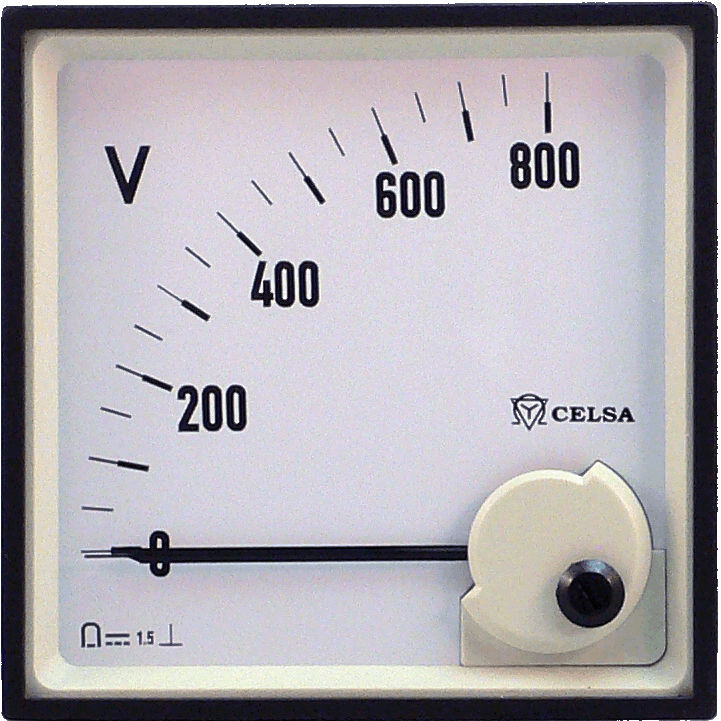 DC voltage panel meter - PQ series - CELSA MESSGERATE ESPAÑA S.L. - DC ...