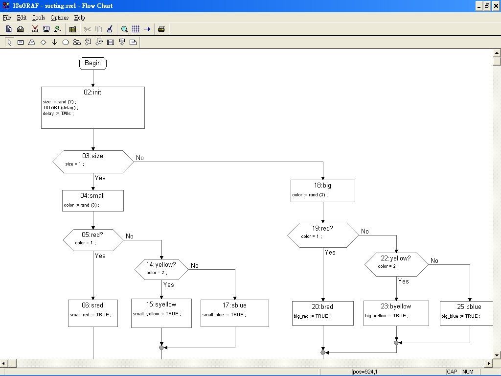 Programming software - ISaGRAF - ICP-DAS - PLC / Windows
