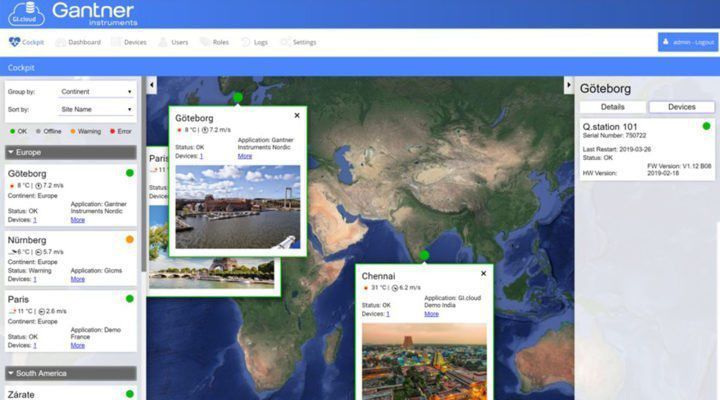 Data acquisition software - GI.cloud - Gantner Instruments - interface ...