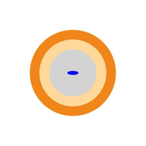 Elliptical core optical cable - ECF series - Yangtze Optical Electronic ...