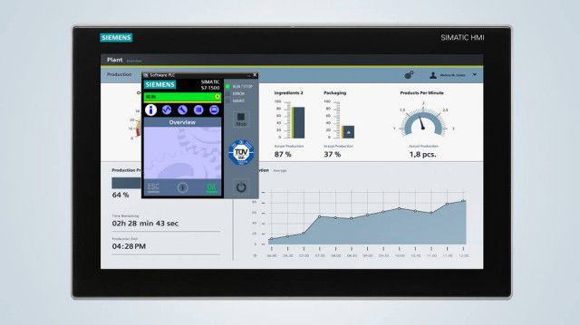 Digital input programmable logic controller - CPU1507S F - Siemens ...