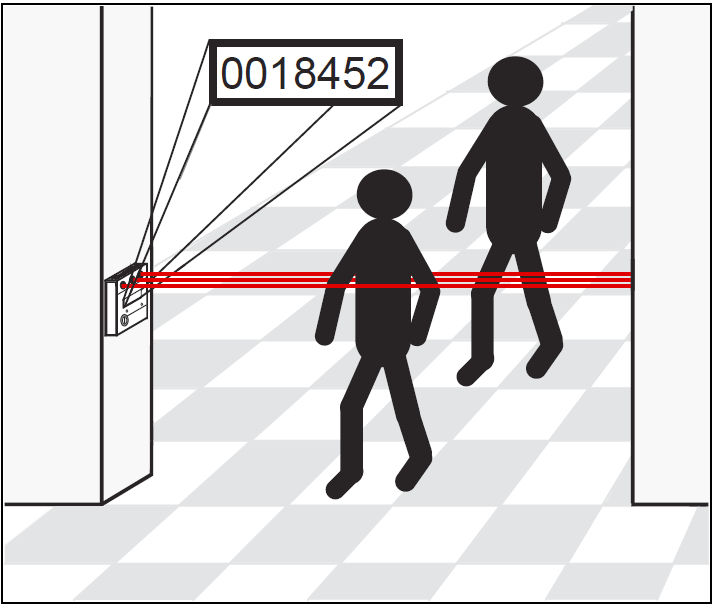 Access control light barrier - RAZL/6 - Fiessler Elektronik - single ...