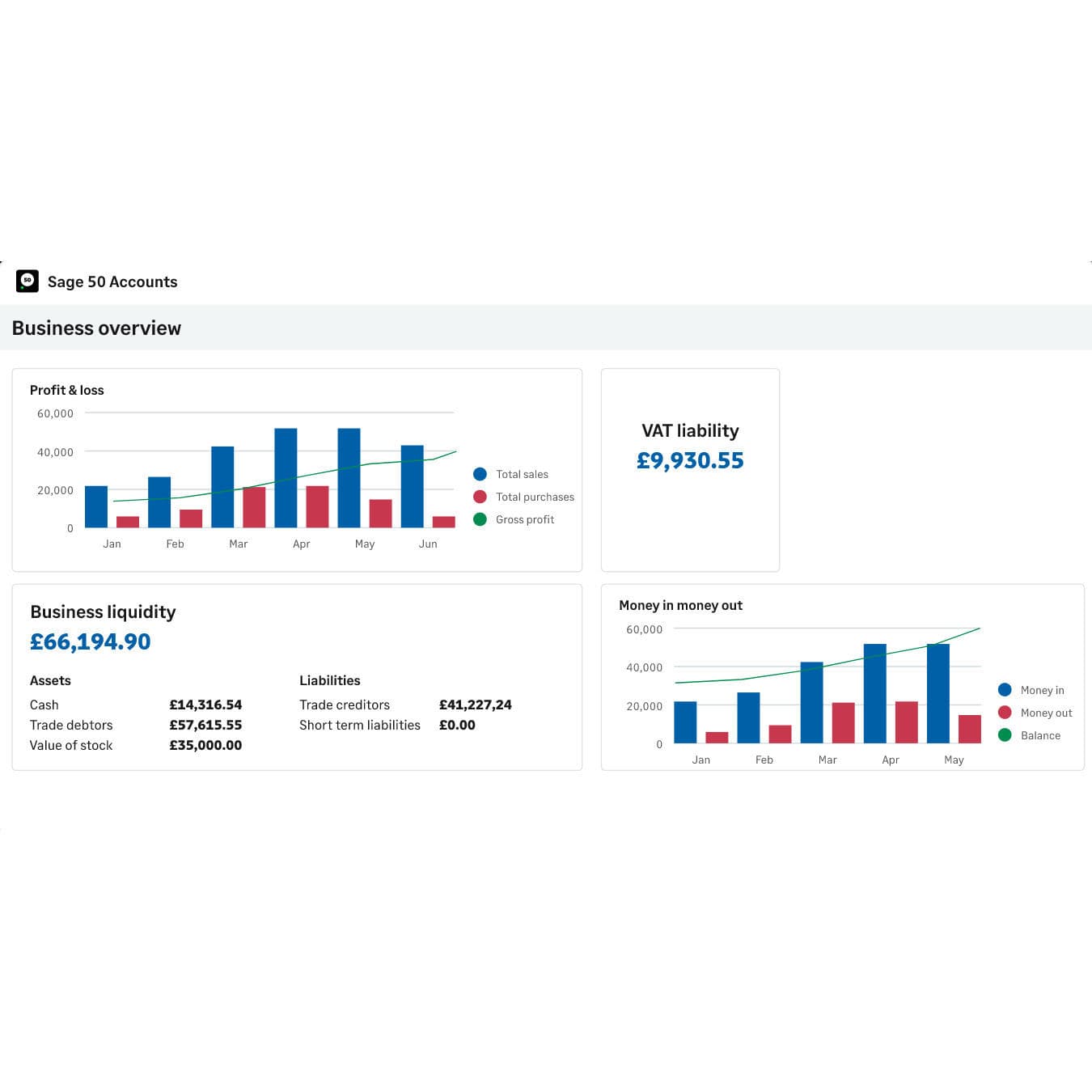 Control software - Sage 50 Accounts - Sage bäurer GmbH - connectivity ...