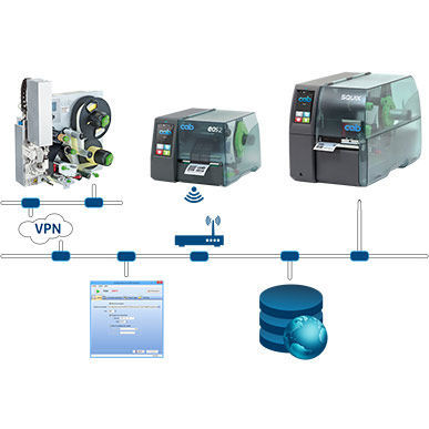 Database software module - Database Connector - cab Produkttechnik GmbH ...