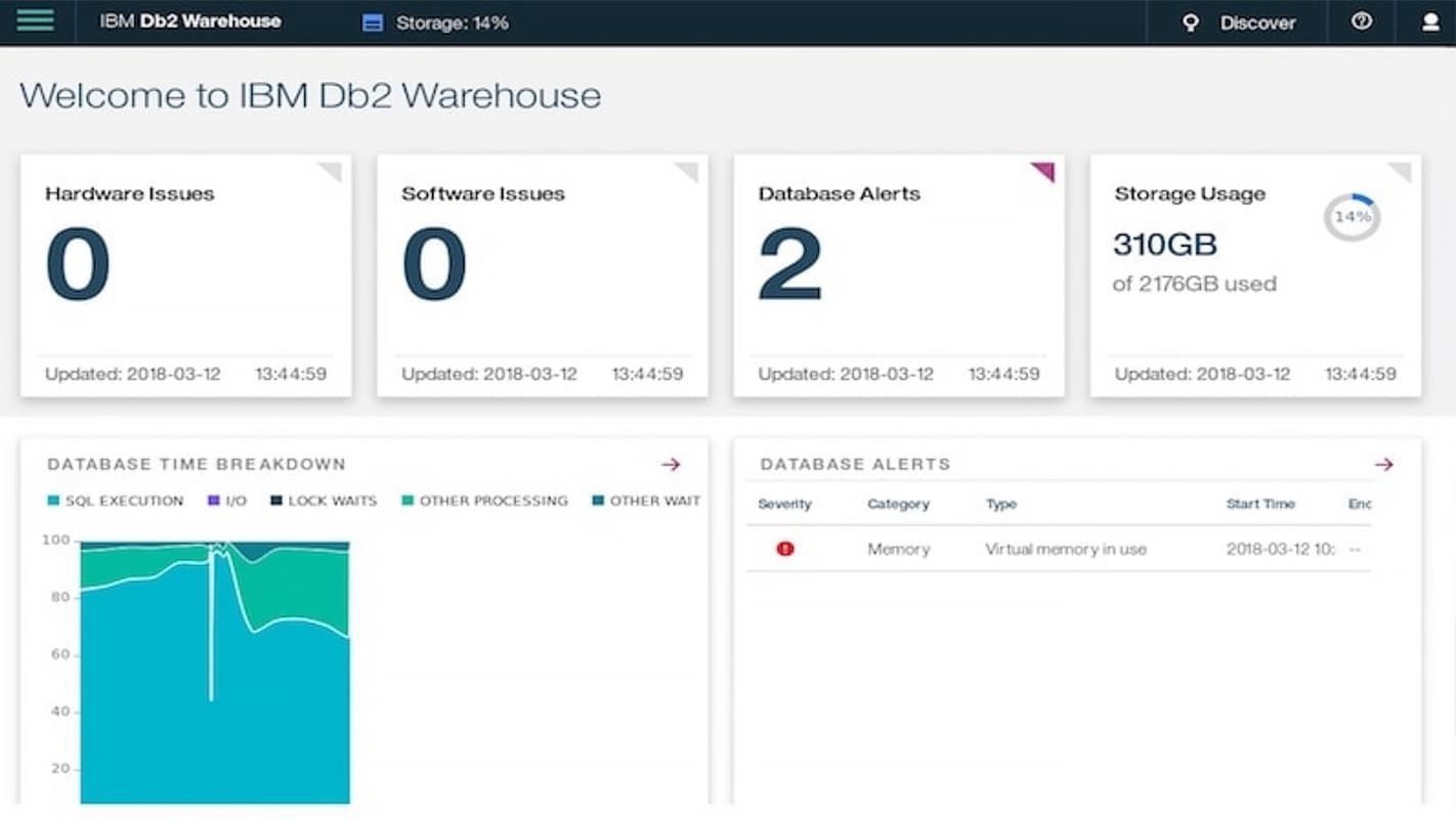 Warehouse management (WMS) software - Db2® Warehouse - IBM - database / control / storage