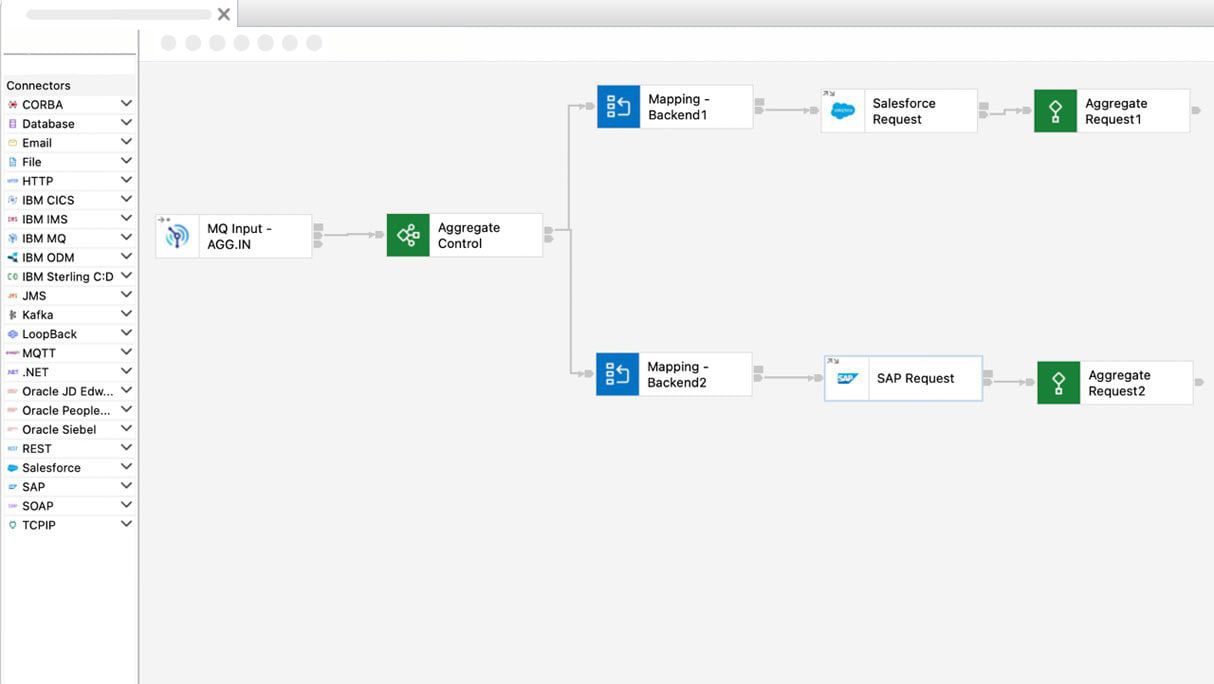 Accounting App - IBM - automation / planning / connectivity