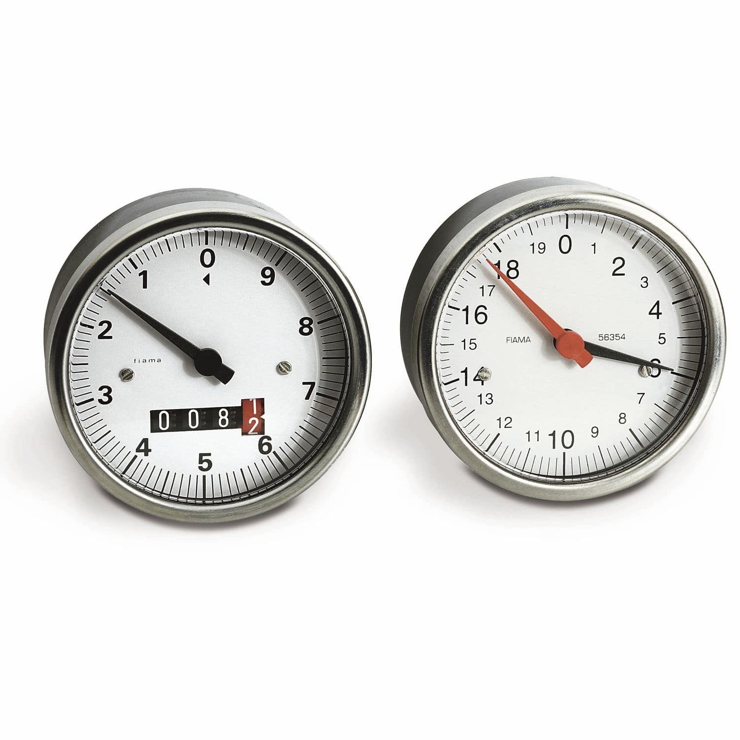 Position indicator - I80 - FIAMA - analog / panel-mount / with handwheel