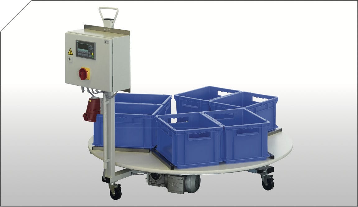 Motor-driven rotary table - DR - SCHUMA - horizontal / automatic