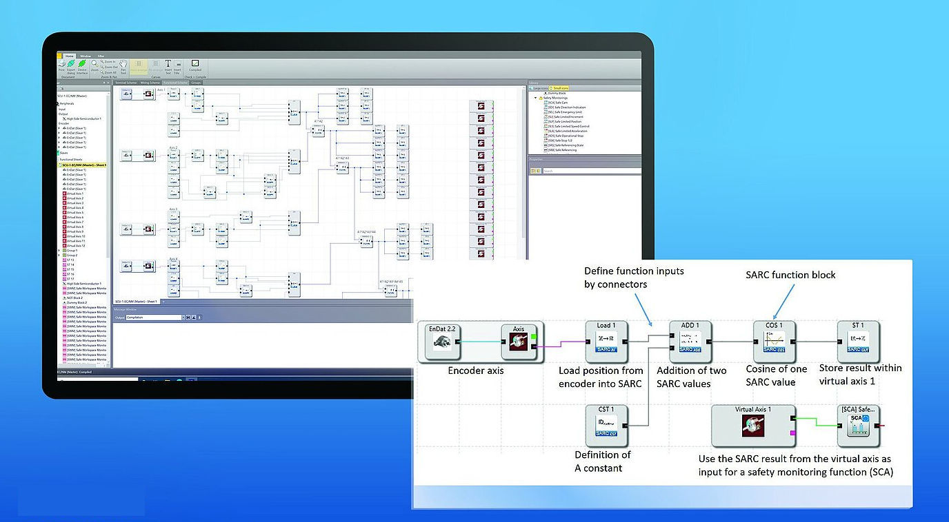Safety software library - SARC series - BBH Products GmbH - monitoring ...