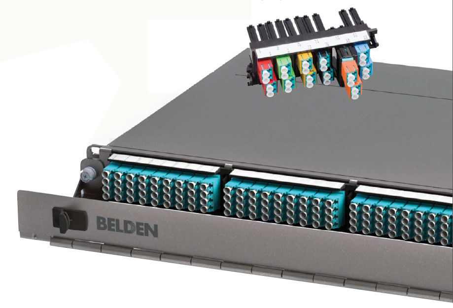 Modular patch panel - FiberExpress® - Belden Electronics GmbH Standort ...