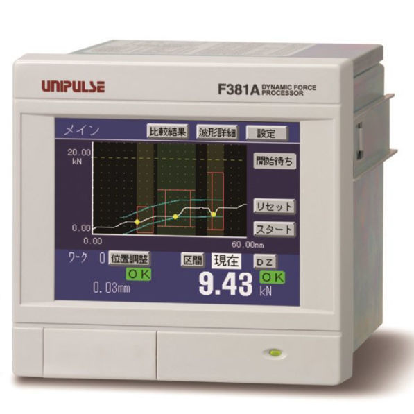 Load indicator - F381A - UNIPULSE Corporation - torque / pressure ...