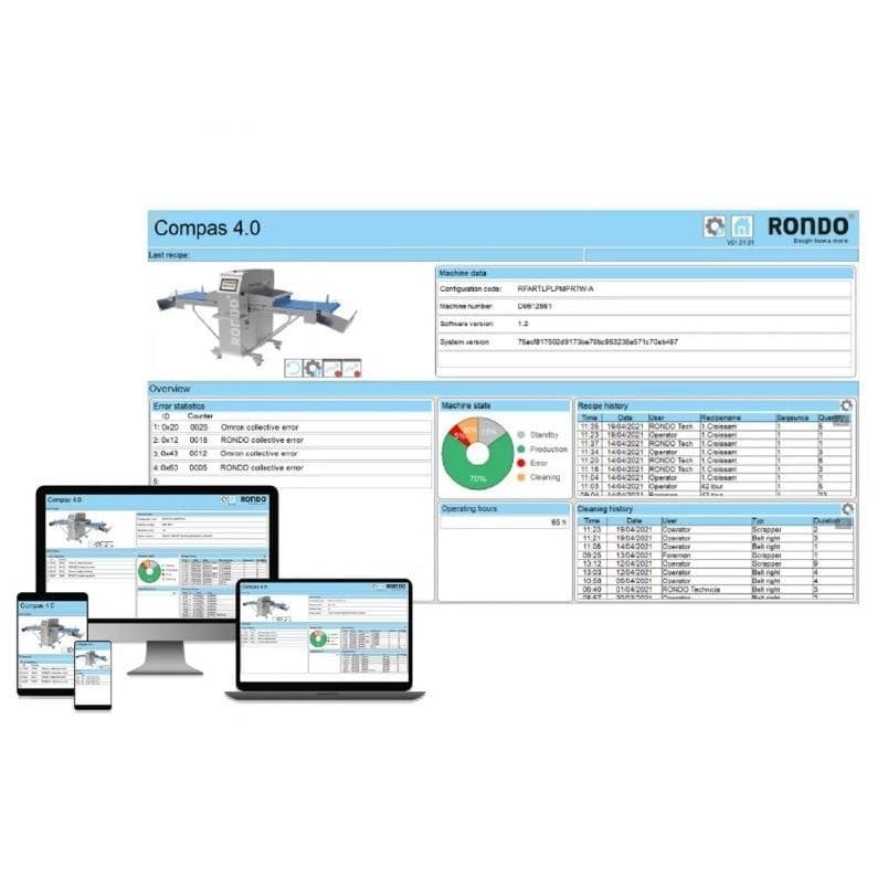 Analysis software - RONDOconnect - rondo - tracing / dashboard / IIOT