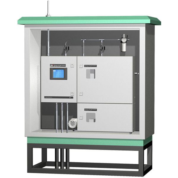 Gas analyzer - OMA-3010 - Focused Photonics Inc. - process / for ...