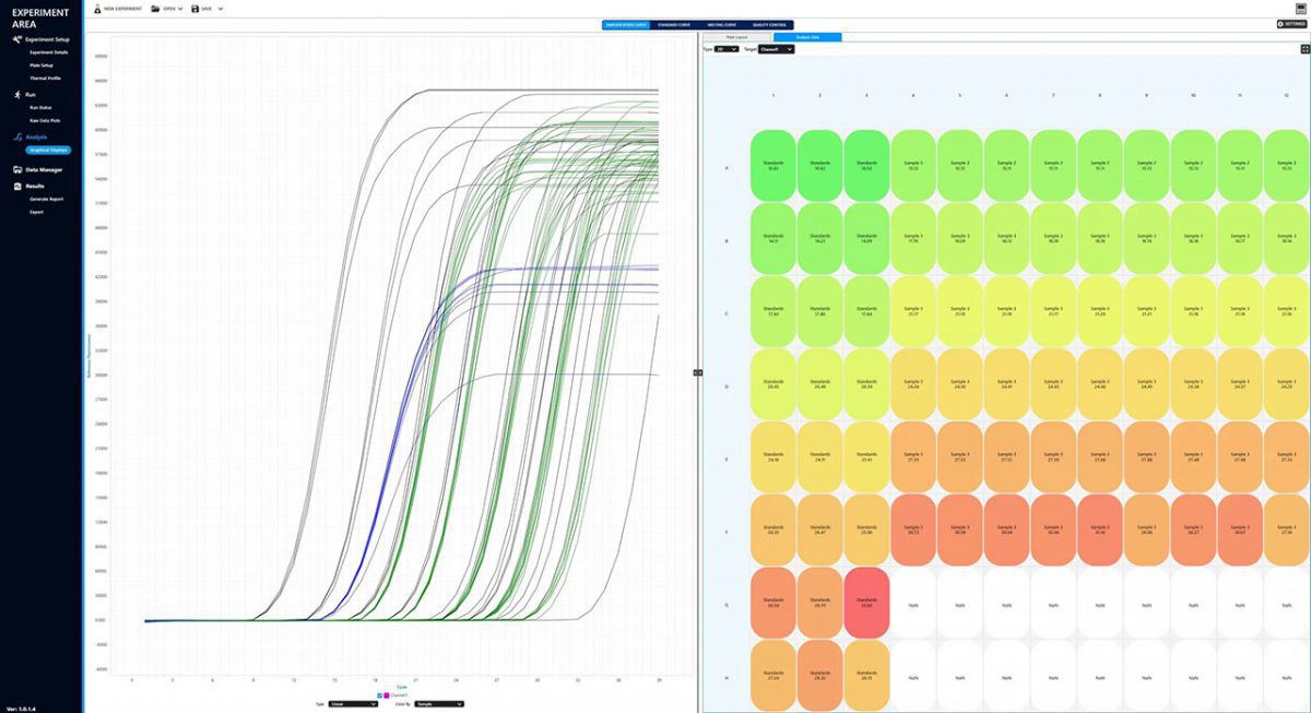 Laboratory samples managment software - qPCR - Azure Biosystems ...
