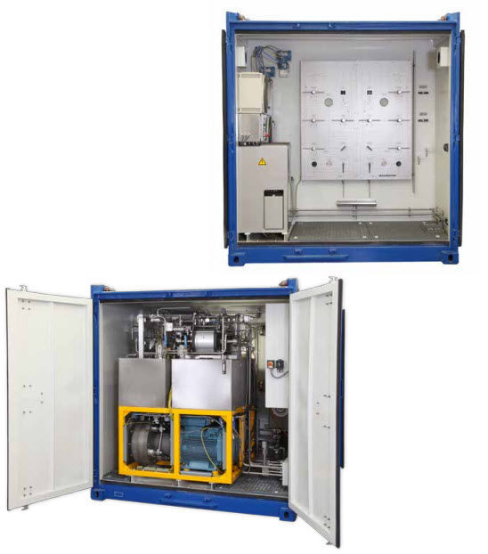 Electrically-powered hydraulic power unit - Maximator GmbH - high ...