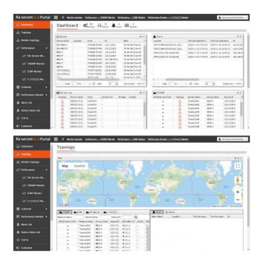 Management software - Raisecom Technology Co., Ltd. - monitoring ...