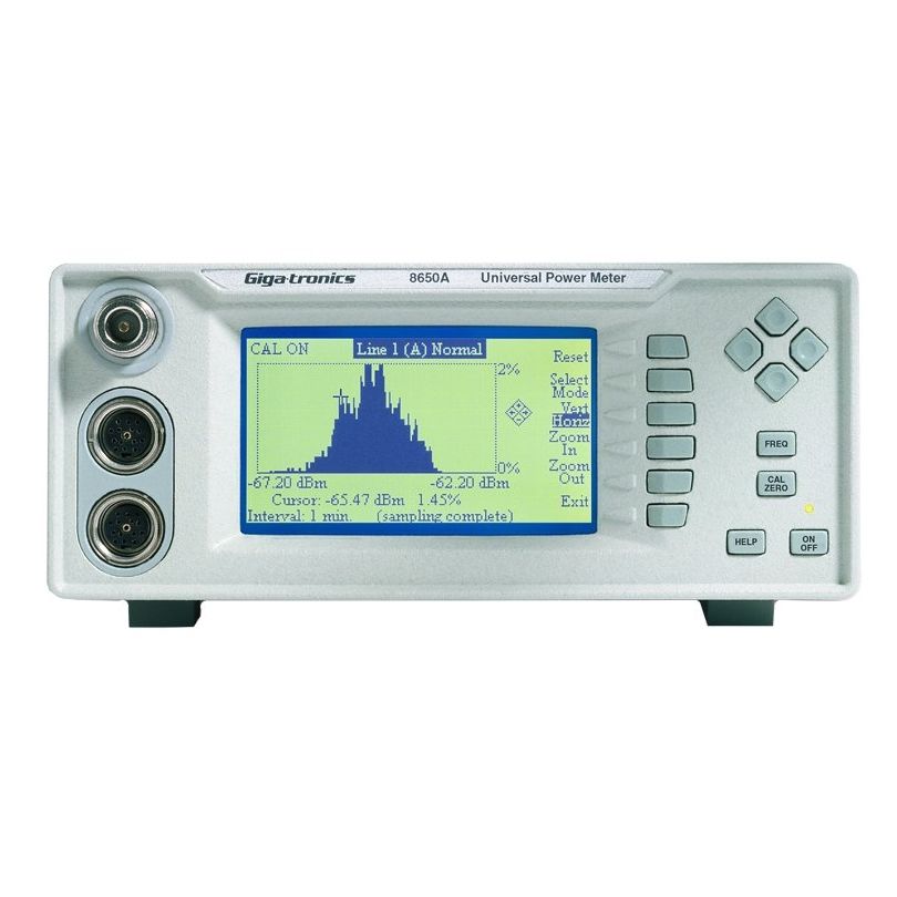 Benchtop power meter - 8651A series - Giga-tronics Incorporated - digital