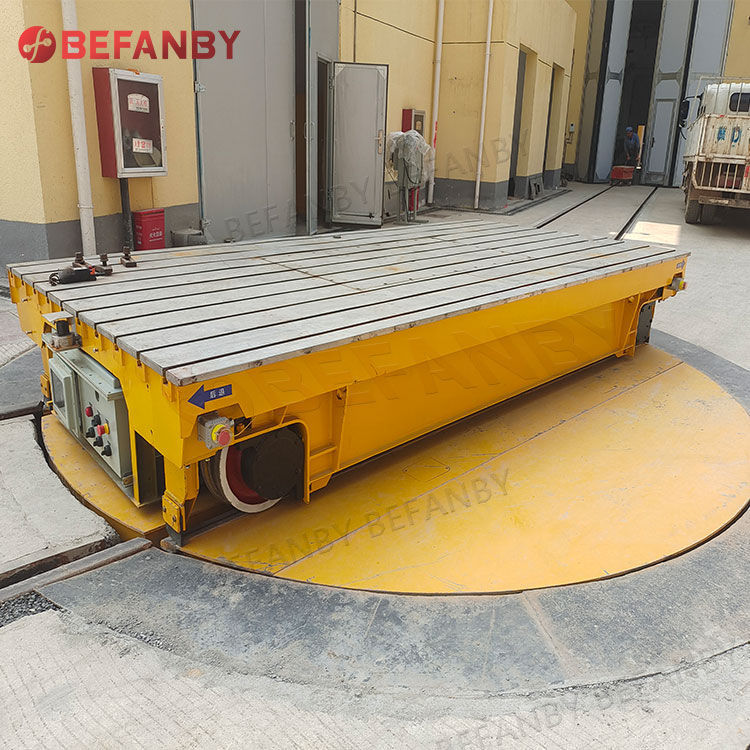 Train turntable - BZP - BEFANBY